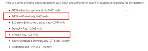 흉부엑스레이 촬영과 Dxa 이중에너지 X선 흡수계측법 골밀도검사 시 노출되는 방사선 용량 네이버 블로그