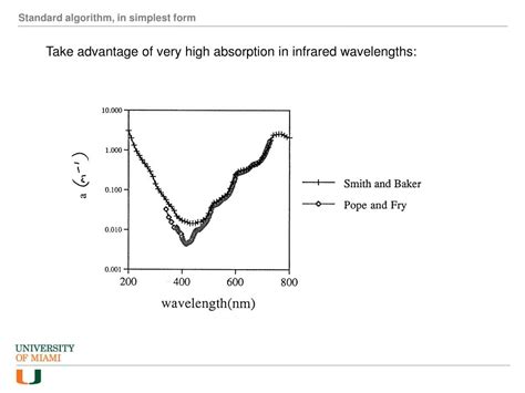 Ppt Atmospheric Correction And Adjacency Effect A Little Powerpoint