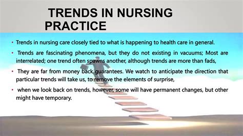 Framework Nursing Practice Pptx
