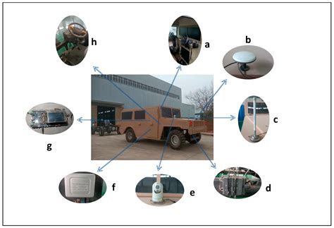 Wevj Free Full Text A Path Planning Approach For An Unmanned Vehicle In An Off Road