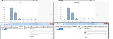 Solved Only Function In Qlikview What Is The Use Qlik Community