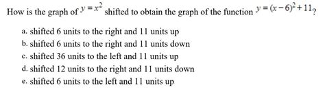 Solved How Is The Graph Of Yx2 Shifted To Obtain The Graph