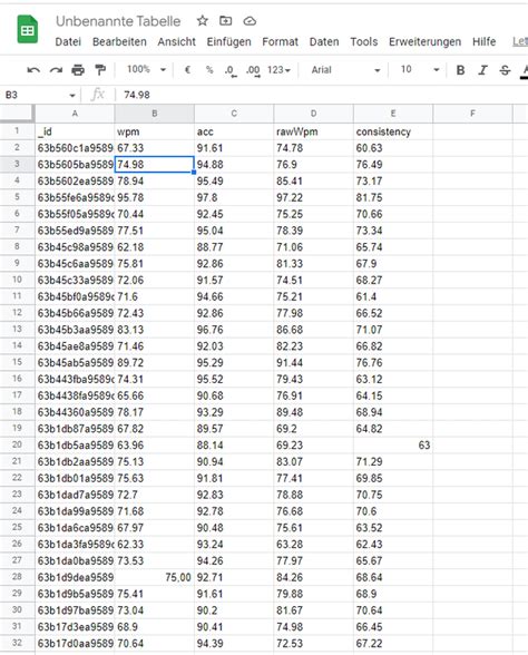 why cant i make a diagram with this data r excel