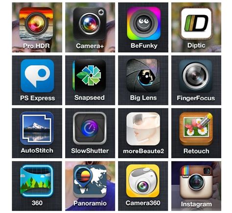 Aplikasi Edit Foto Terbaik Untuk Pengguna Ios Dan Android Images