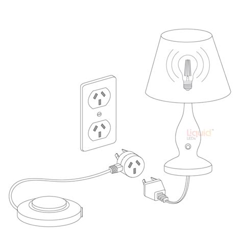 Koala Lamps And Lighting