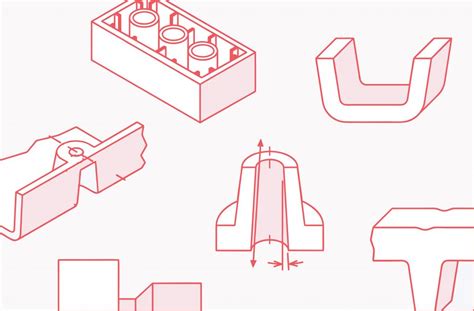 Introduction To Structural Design Of Plastic Products