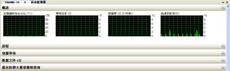 Sql Server2008 中的活动监视器、对象资源管理器详细信息、搜索、查询编辑器之intellisense 转