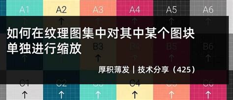 Script 如何在纹理图集中对其中某个图块单独进行缩放 个人文章 Segmentfault 思否