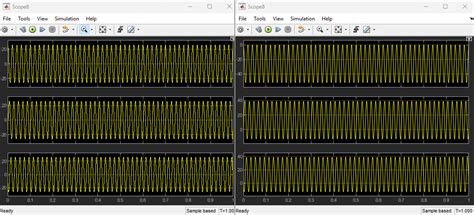 Different Result Between Plecs Blockset Simulation And Simulink Plecs