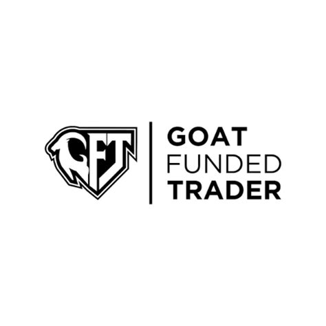 Goat Funded Trader Review Is GFT Prop Firm Legit