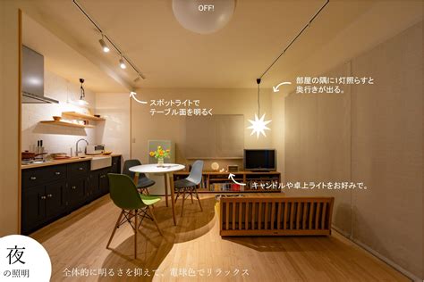 明るさと暗さで心地よい陰影をつくる「大人の照明術」 株式会社井上建築