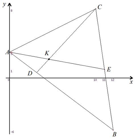 Даны координаты вершин треугольника АВС Найти 1 уравнения сторон АВ и АС и их угловые