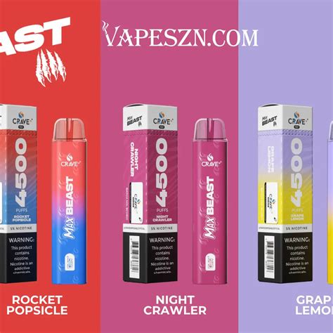 How To Know When Vape Pen Is Fully Charged