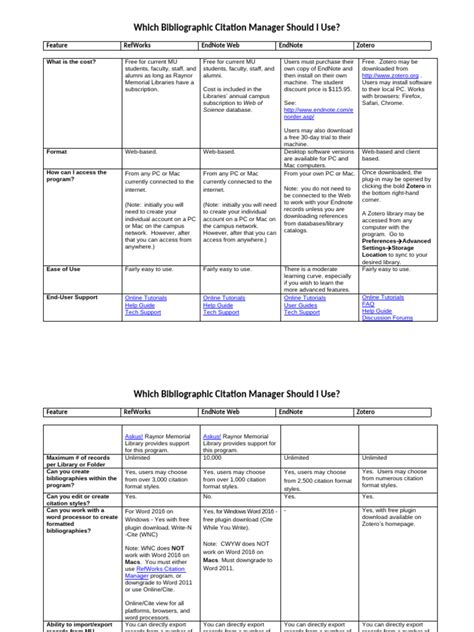 which bibliographic citation manager should i use pdf web