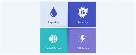 How Asset Tokenization Works Process Benefits Risks