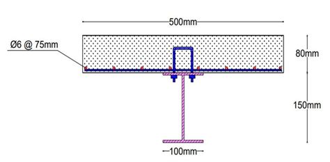 Composite Beam Cross Section Download Scientific Diagram