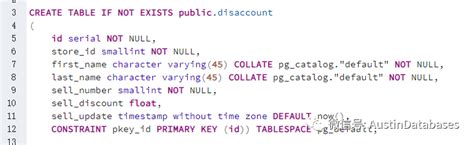 Postgresql 如何处理空值null 与 替换的问题 Csdn博客