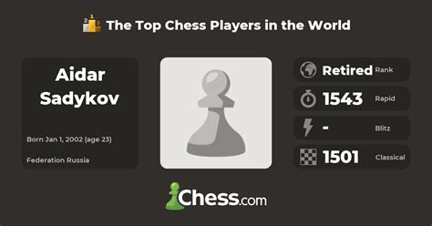 Aidar Sadykov Top Chess Players