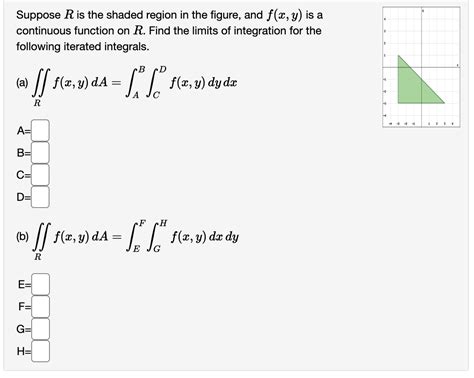 Solved Suppose R Is The Shaded Region In The Figure And Chegg