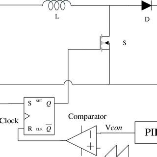 Closed Loop Control Of Boost Converter Download Scientific Diagram