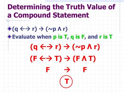 Ppt 33 Truth Tables For The Conditional And Biconditional Powerpoint