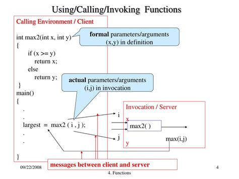 Ppt 4 Functions Procedures Methods Encapsulating Behavior Powerpoint Presentation Id