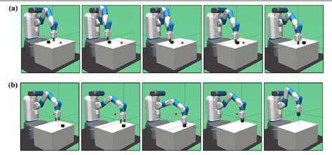 Figure 1 From Efficient Hindsight Reinforcement Learning Using Demonstrations For Robotic Tasks