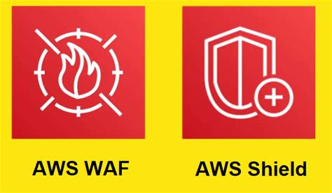 aws ddos solutions