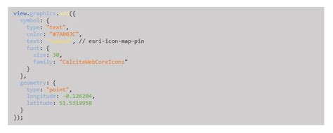 Aprenda Como Migrar Da API Do Google Maps JavaScript Para A Poderosa API Do ArcGIS Para JavaScript