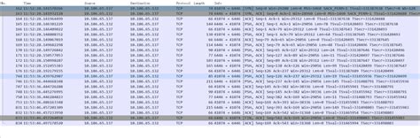 故障分析 mysql router：服务器后端那么闲，为什么不让访问？ mysqlrouter 访问 csdn博客