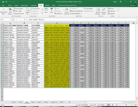 Static Reports For Cross Functional Data Analysis 8020 Consulting