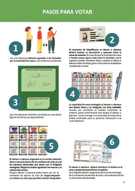 Boleta única Papel Ya Están Los Modelos Para Cada Elección En Mendoza