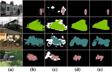 Some Examples Of Mining Confident Regions From Segmentation Results Of