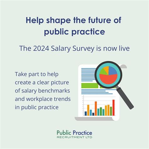 Public Practice Recruitment Ltd Experts In Public Practice