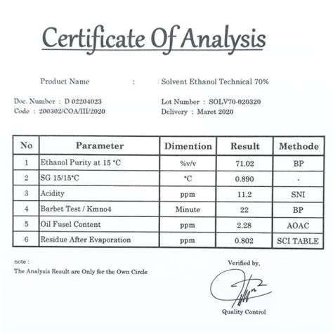Promo Alkohol 70 20 Liter Ethanol Technical Grade Teknis Diskon 33 Di