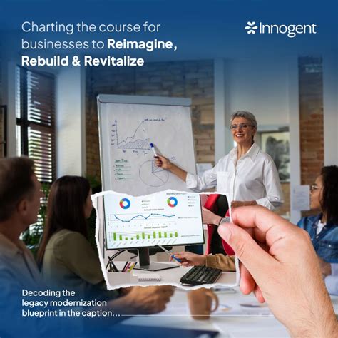 Innogent Technologies On Linkedin Legacymodernisation Digitaltransformation Techinnovation