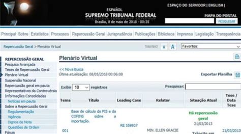 Fachin Envia Recurso De Lula Para Plenário Virtual Do Stf • NotÍcia No