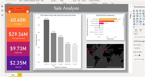 Sales Analysis Dashboard Using Powerbi Dax Wajid Hussain