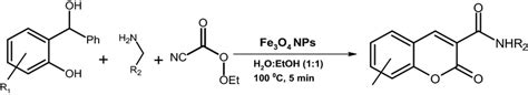 Magnetically Retrievable Nano Fe3o4 Catalyzed Synthesis Of Download Scientific Diagram