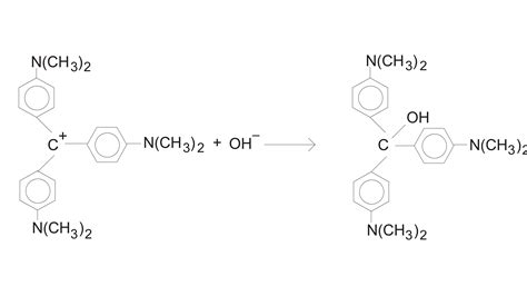Rate Law Determination Of The Crystal Violet Reaction Experiment 30 From Chemistry With Vernier