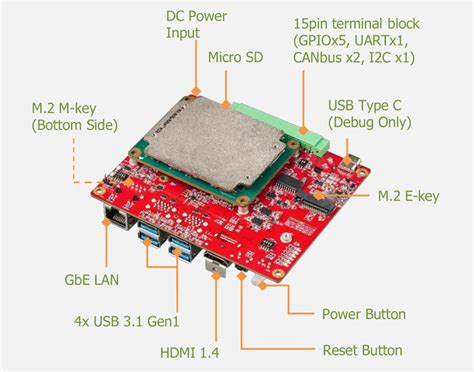 Innodisk News Cnx Software Embedded Systems News
