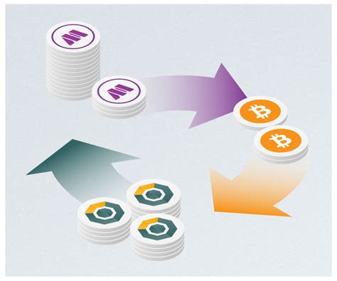 Ico Script Software To Launch Ico Website Software Ico Readymade Ico