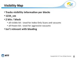 Bloat And Fragmentation In PostgreSQL PPT