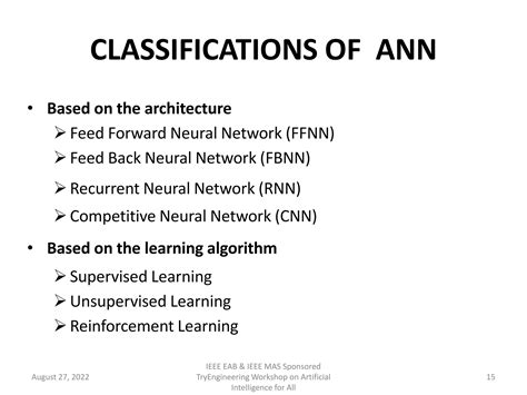Introduction To Artificial Neural Networks PART II Pdf
