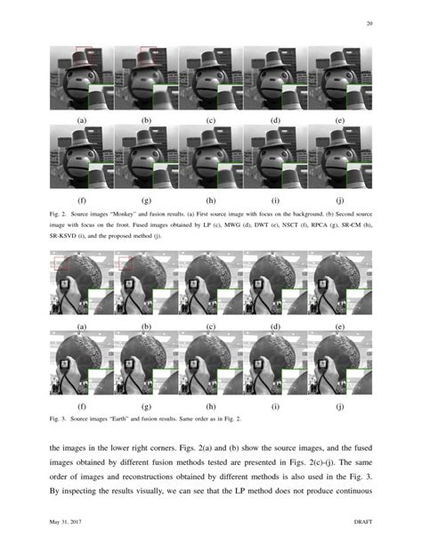 Multi Focus Image Fusion Via Coupled Sparse Representation And