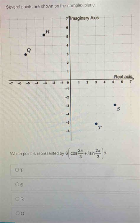 solved several points are shown on the complex plane which point is