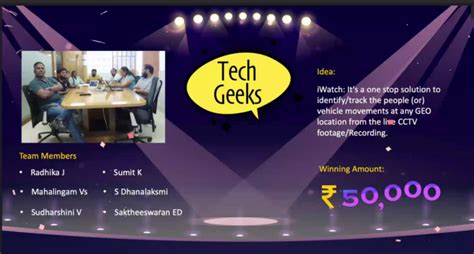 Sumit Kumar On Linkedin Ltimindtree Cuelogic