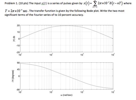 Problem 1 10 Pts The Input X T Is A Series Of Chegg Com