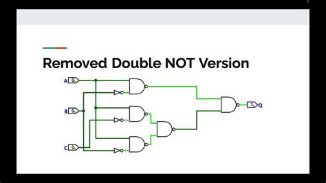 demo 3 learning target 7b youtube