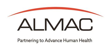 Almac Group Awarded With Six Cdmo Leadership Awards Across All Core